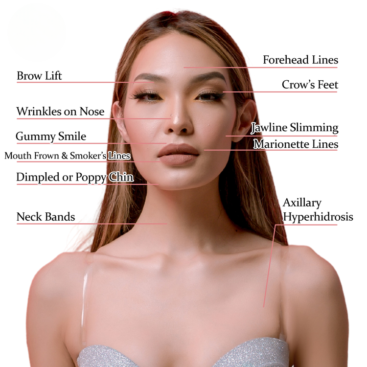 Line Treatments - La Viso Clinics